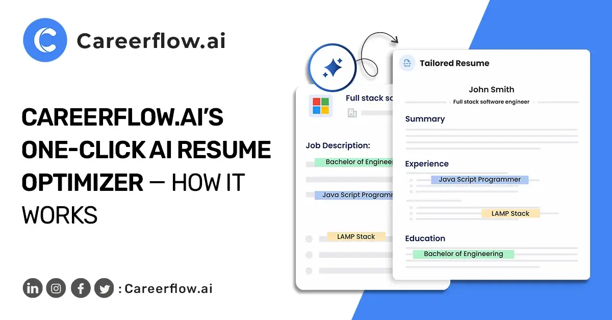 What Is a Job Board and How Do They Help You Find a New Job? | Careerflow